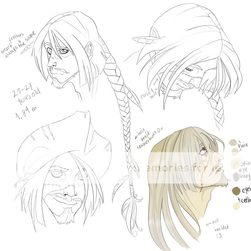 Profile sheet - Characters: Captain Dylan Yule and Black Spot Sid ...