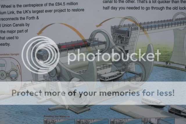 The Falkirk Wheel (Page Two)