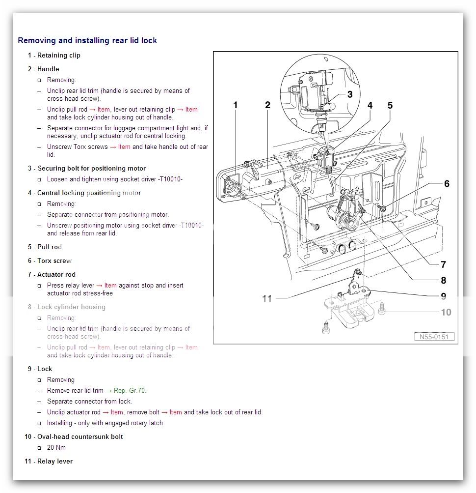 Rear boot lock details / exploded diagram | Volkswagen Mark IV Forum