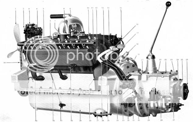 History of inline 6 engines in cars ... | VW Vortex - Volkswagen Forum