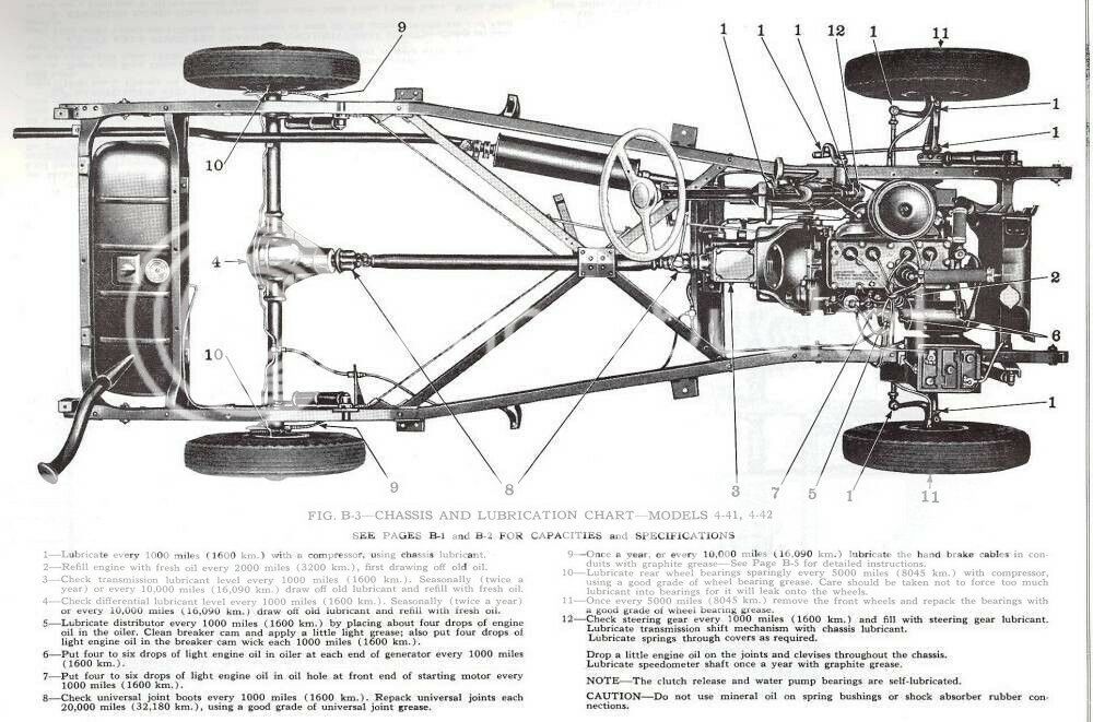 41 willys coupe chassis etc
