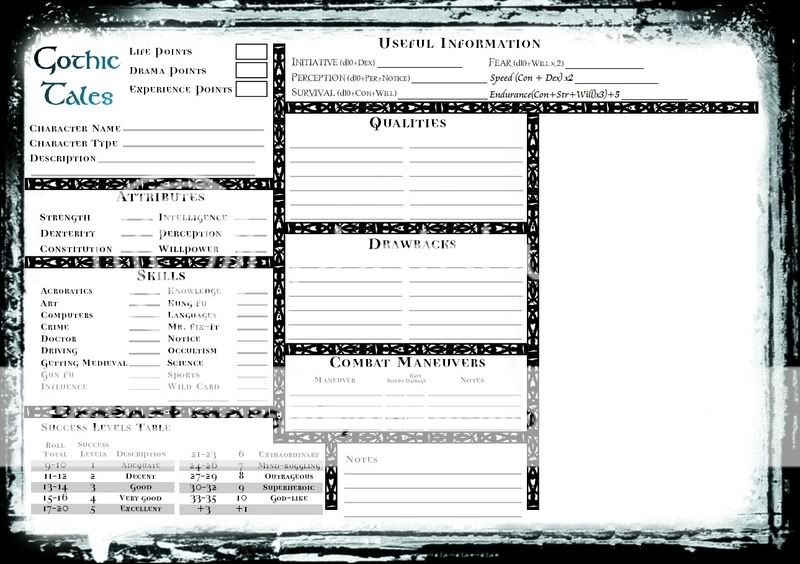 {Unisystem} MAGNI Thorson !! Returns !! | Tabletop Roleplaying Open ...