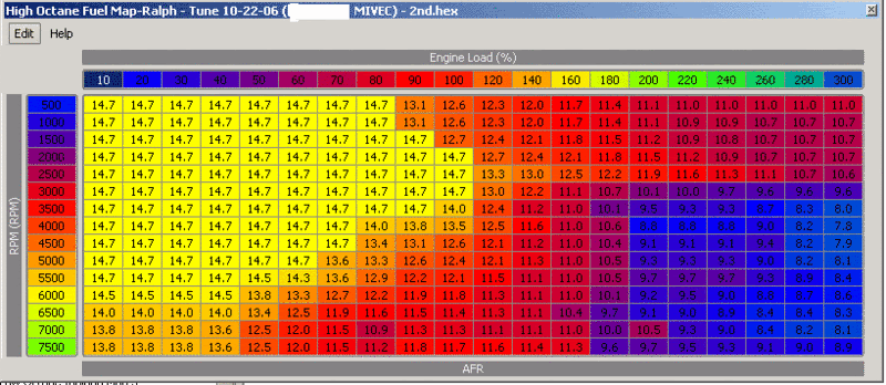 Inconsistent Air/Fuel Ratio - EvolutionM - Mitsubishi Lancer and Lancer ...