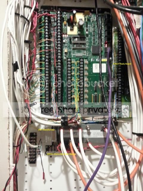 Energy Savings with OmniPro II | CocoonTech.com