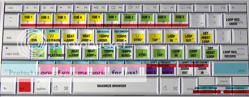 Traktor Keyboard Mapping - Digital DJ Tips